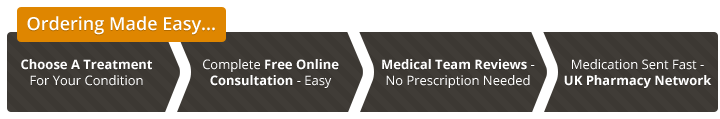 UK Medix Online Pharmacy - Buy Genuine Treatments Online